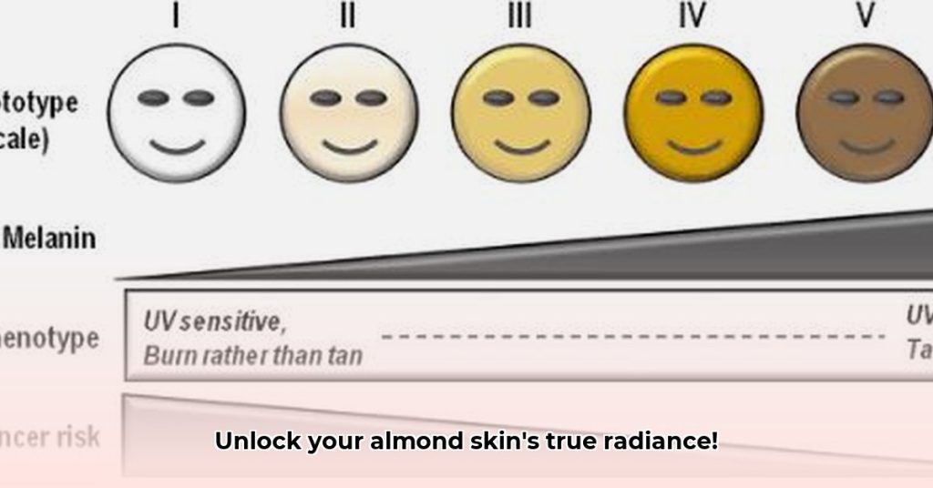 Unlock Almond Skin Tone Radiance: A Complete Guide - Happily Live